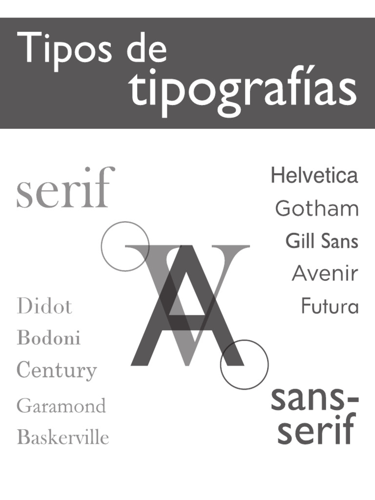 Infografía Tipografías | PDF