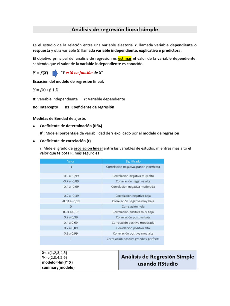 Análisis de Regresión Lineal Simple Con R | PDF | Regresión lineal ...