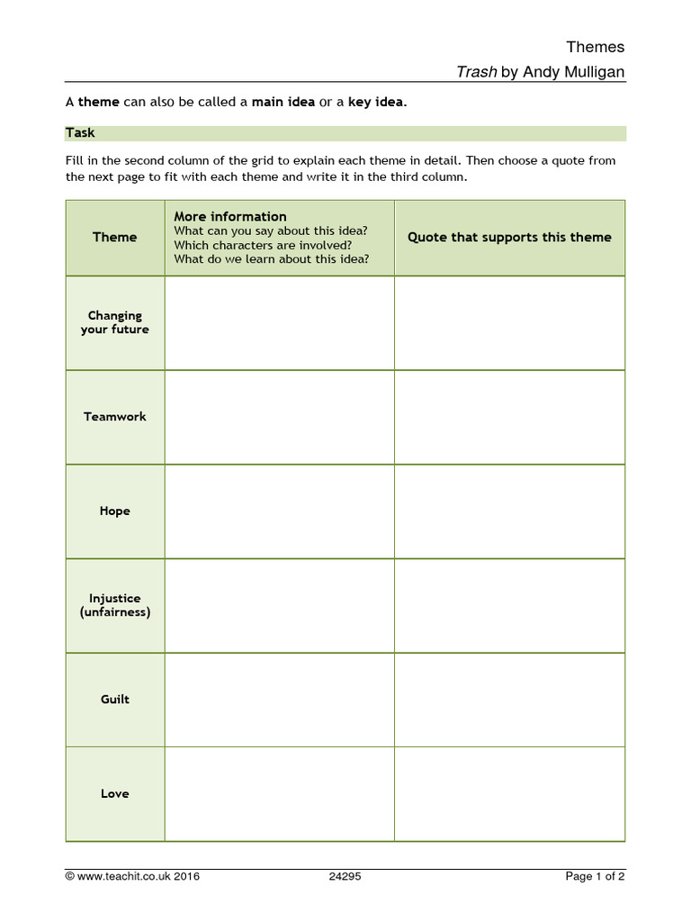 Themes Worksheets | PDF