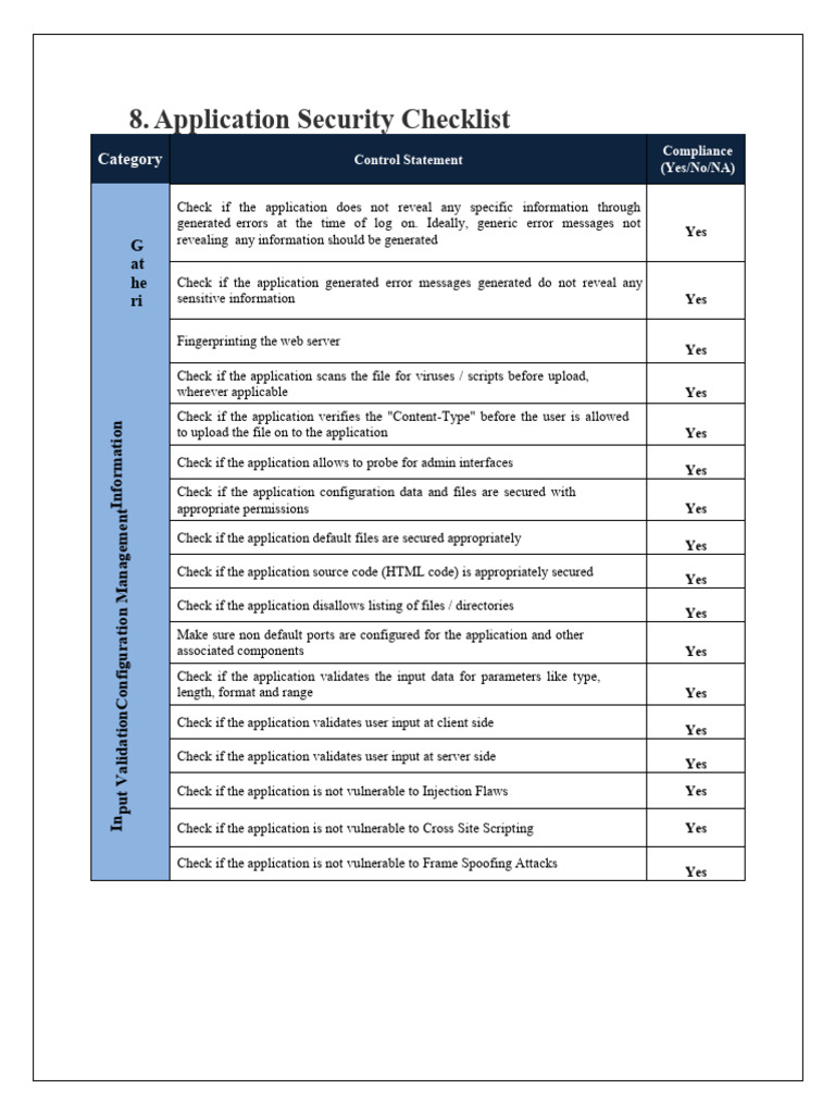 Checklist For App Sec Pdf