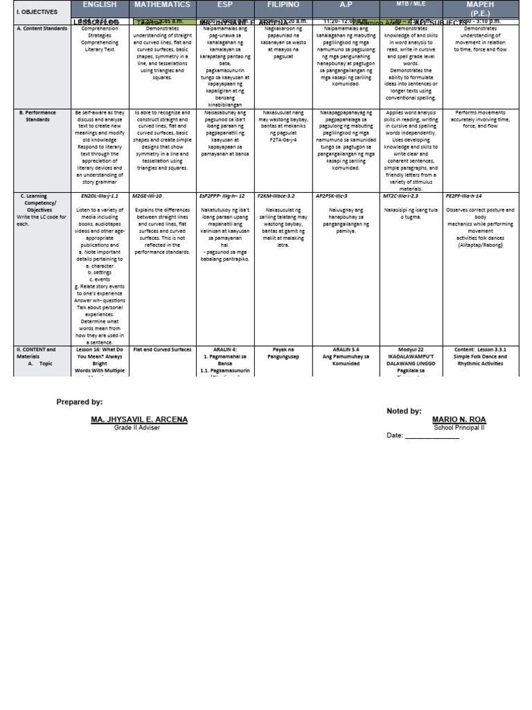 DLL Week 5-Q3-D4 | PDF | Learning | Human Communication