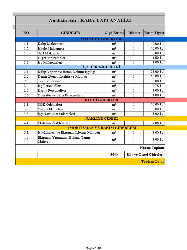 Kaba Yapı Analizi | PDF