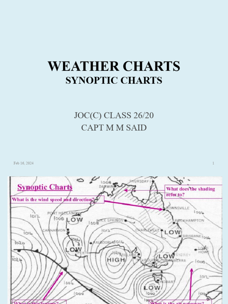 Weather Charts | PDF | Weather | Meteorology