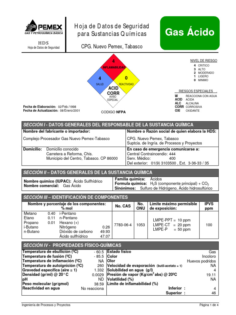 Gas Acido | PDF | Dióxido de azufre | Combustión