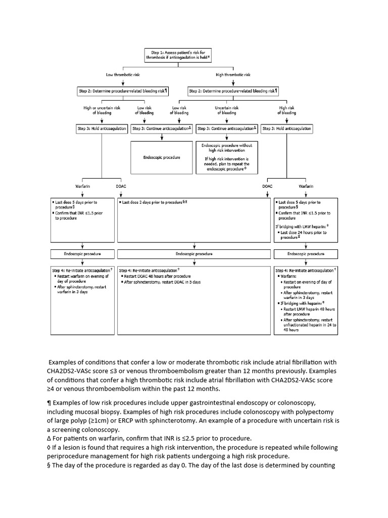 Anticoag Antipla in Endoscopic Procedures | PDF | Thrombosis | Colonoscopy