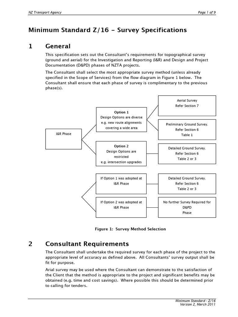 NZ Survey Spec | PDF