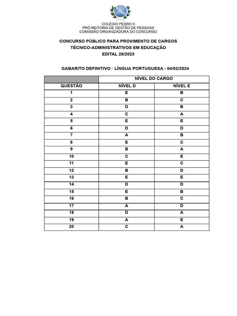 Gabarito Definitivo Edital 262023. | PDF