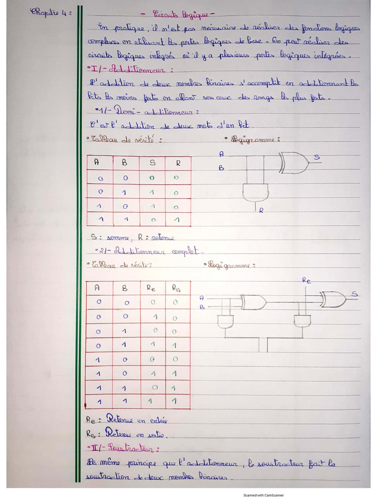 Chapitre4 - Circuits Logiques | PDF
