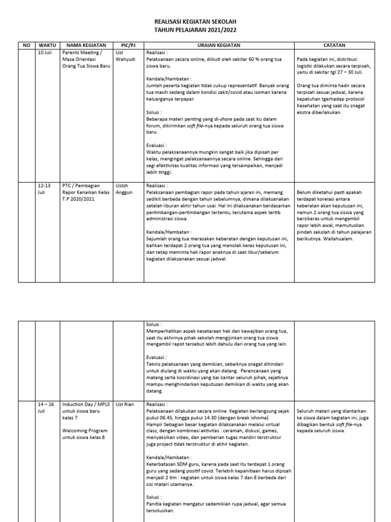 REALISASI KEGIATAN SEKOLAH | PDF