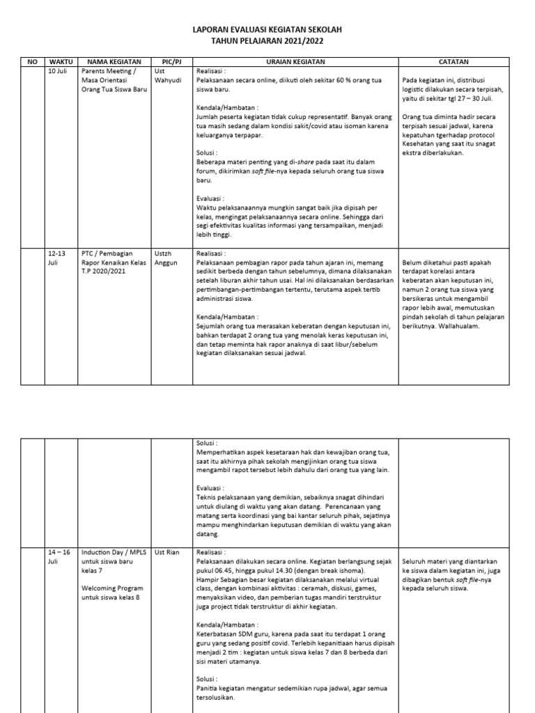 Laporan Evaluasi Kegiatan Sekolah | PDF