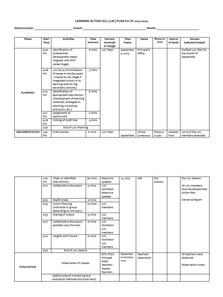 Lac Plan Template | PDF | Teachers | Cognitive Science
