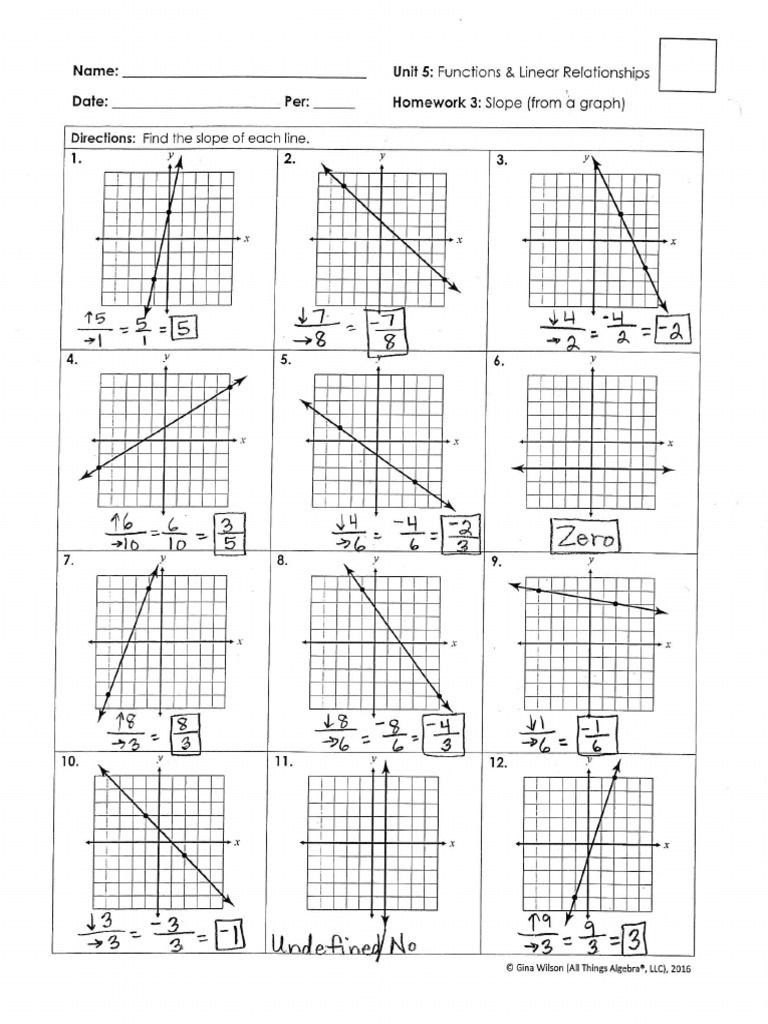 Slope Practice Answers | PDF