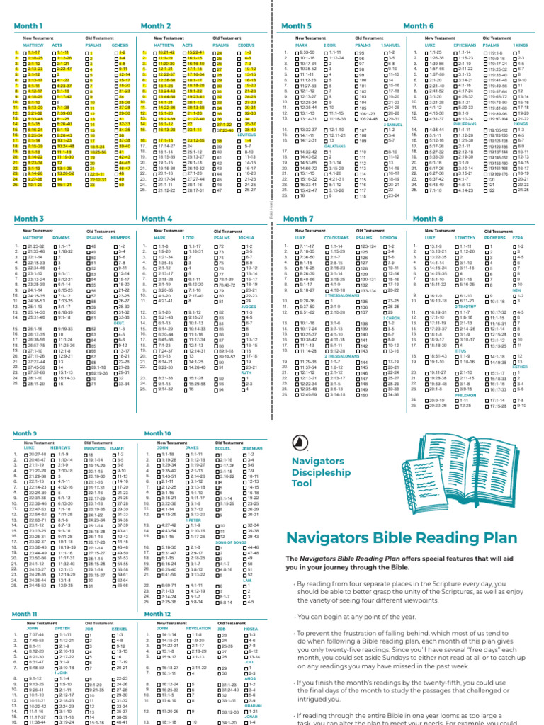Navigators Bible Reading Plan | PDF