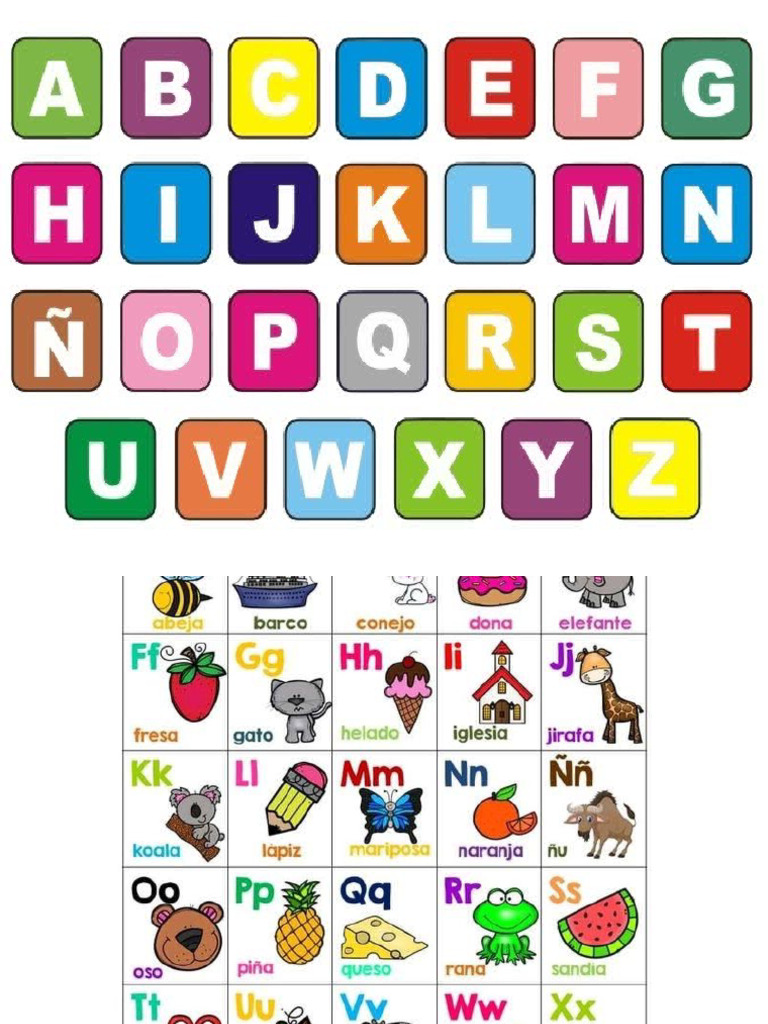 Abecedario Con Dibujos | PDF