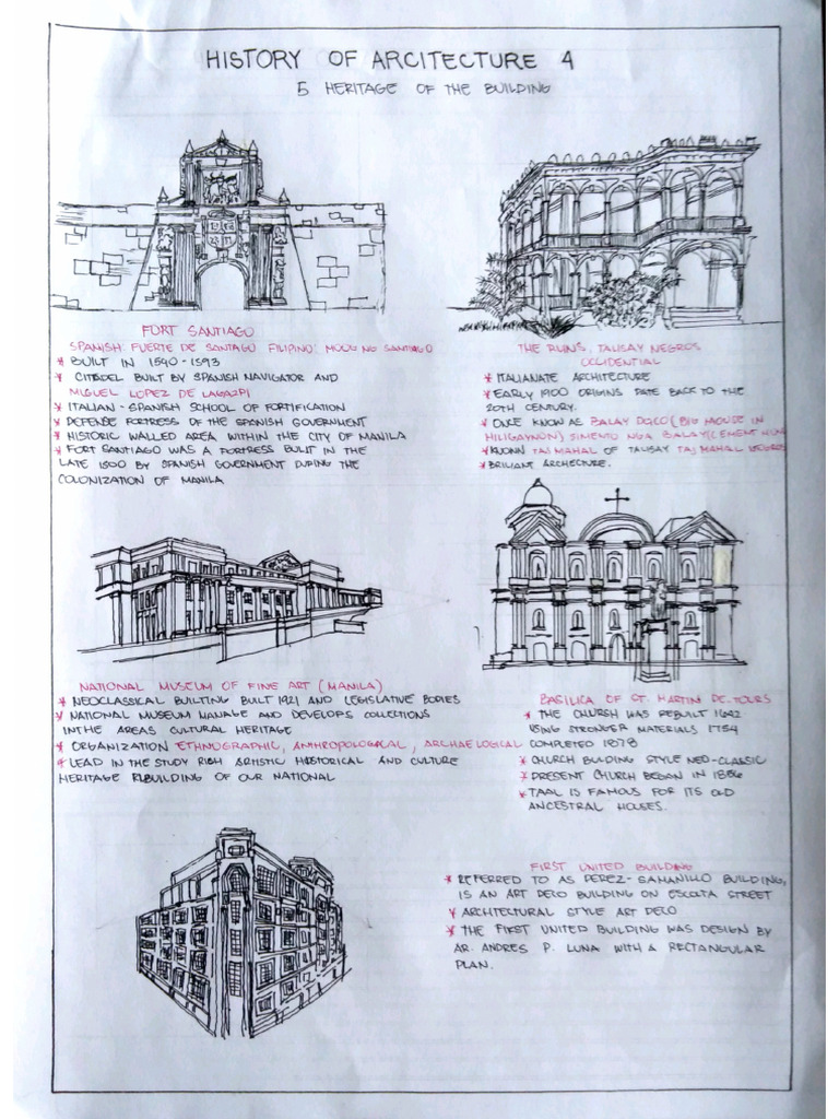 Hoa 4 The 5 Heritage Building | PDF