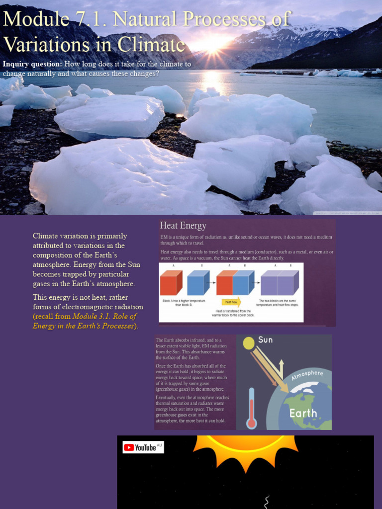 Module 7.1. Natural Processes of Variations in Climate Dot Point 1 ...