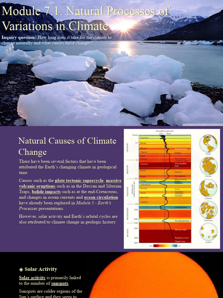 Module 7.1. Natural Processes of Variations in Climate Dotpoint 2 | PDF ...