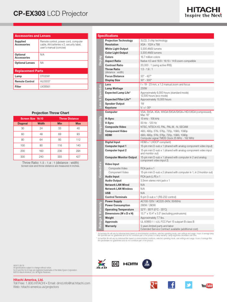 Hitachi CP | PDF | Digital Technology | Computer Engineering