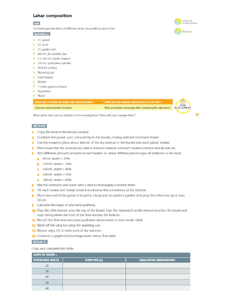 PRAC - Lahar Composition | PDF