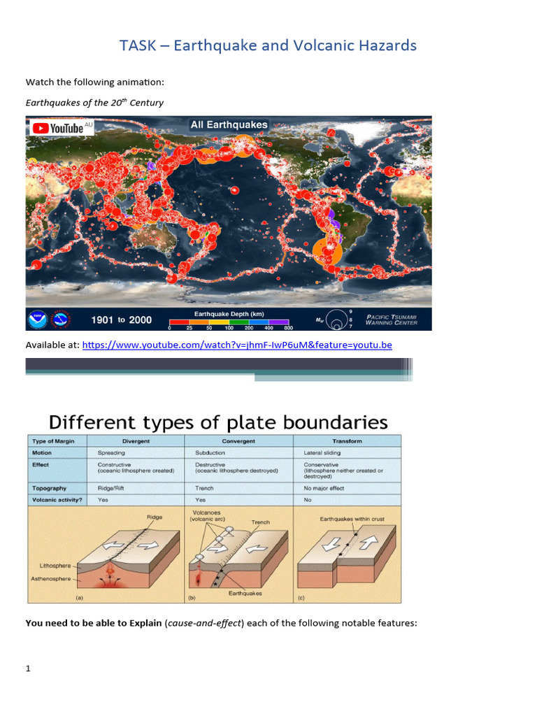 TASK - Earthquake and Volcanic Hazards | PDF | Volcano | Types Of Volcanic Eruptions