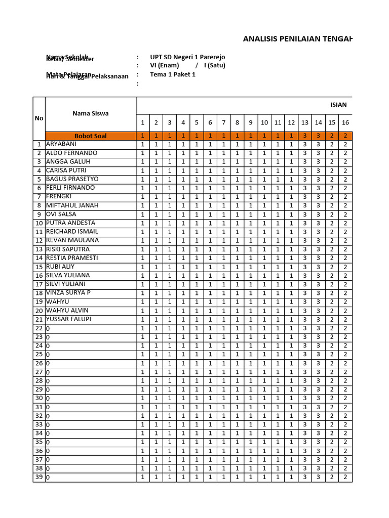 Form Analisis Penilaian K13 | PDF