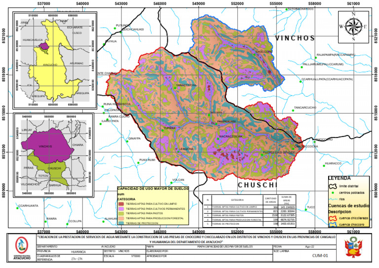 Mapa Capacidad de Uso Mayor | PDF