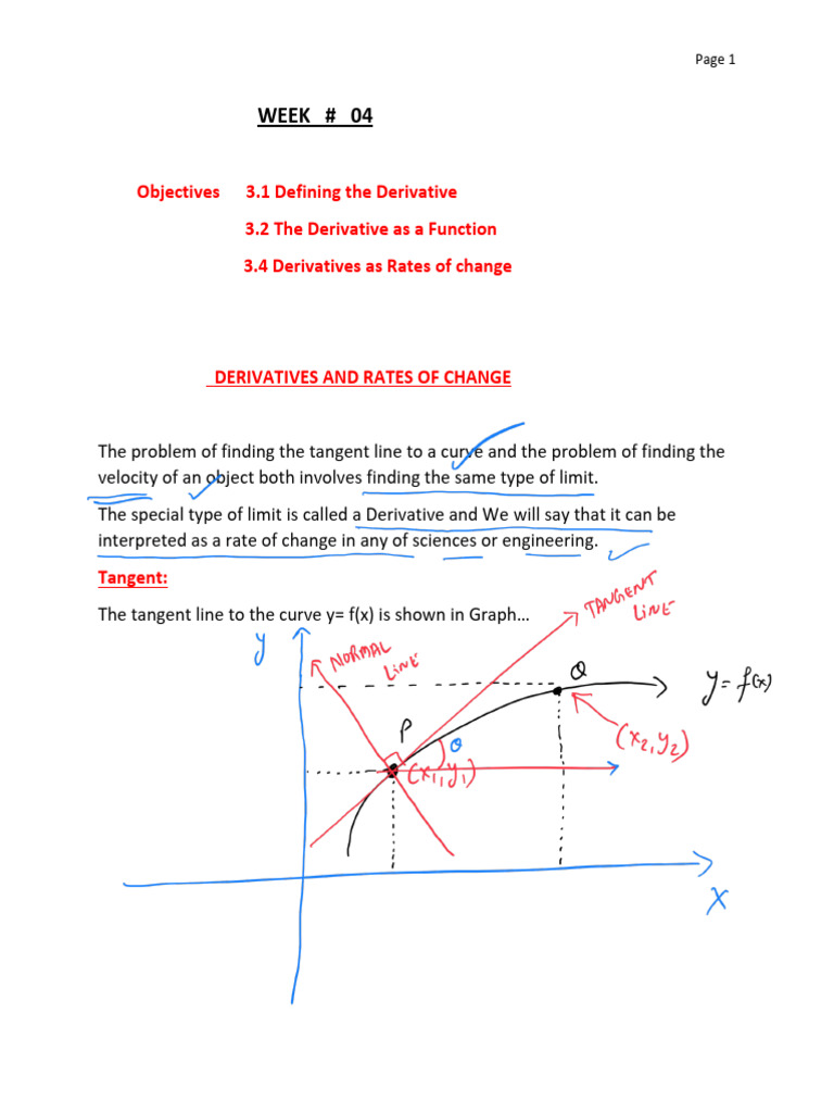 Understanding Derivatives and Rates of Change | PDF | Tangent | Derivative
