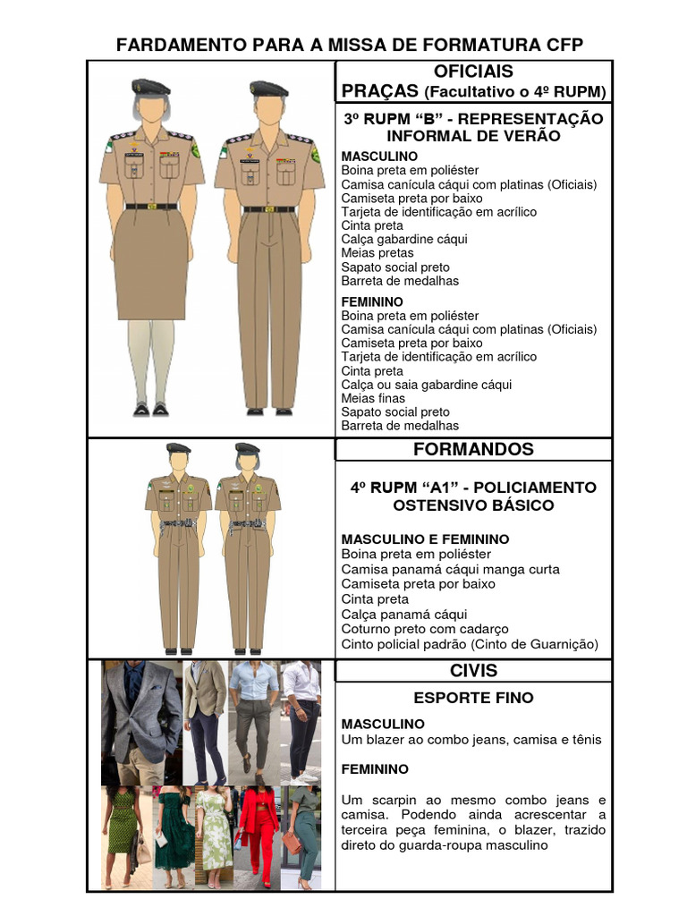 Uniformes para A Formatura Do CFP 2023 Esfaeps - 230908 - 115453 | PDF