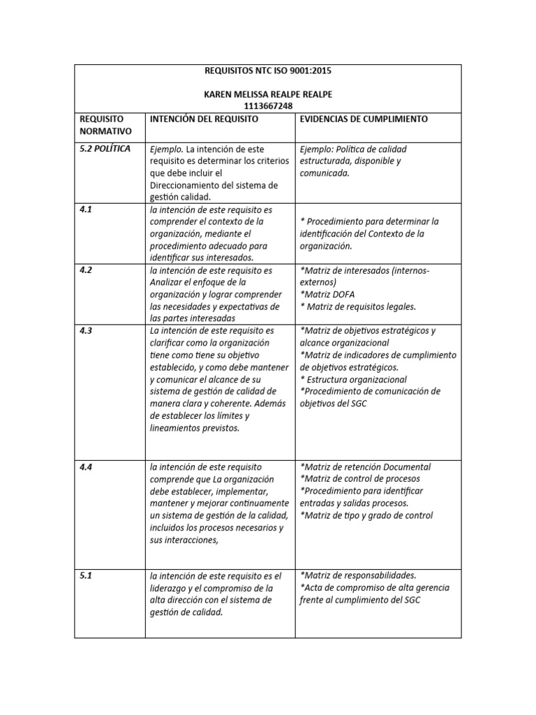 REQUISITOS NTC ISO 9001_ | PDF | Sistema de manejo de calidad | Calidad (comercial)