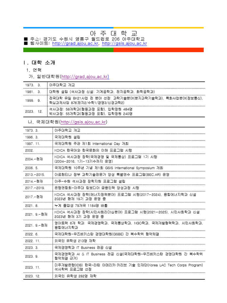 2024 GKS-G Overview of University (Ajou Univ.) | PDF