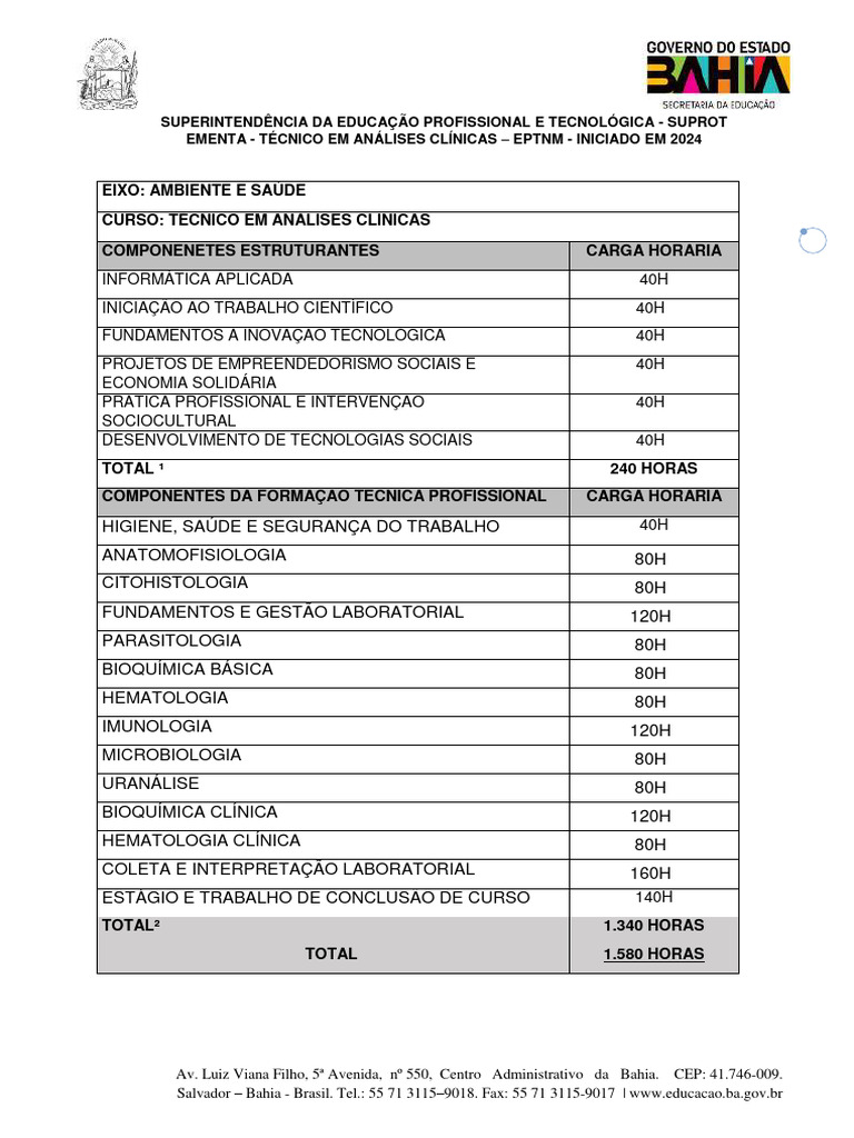 Ementa de Análises Clínicas Eptnm 2024 | PDF | Sistema imunológico | Sociologia