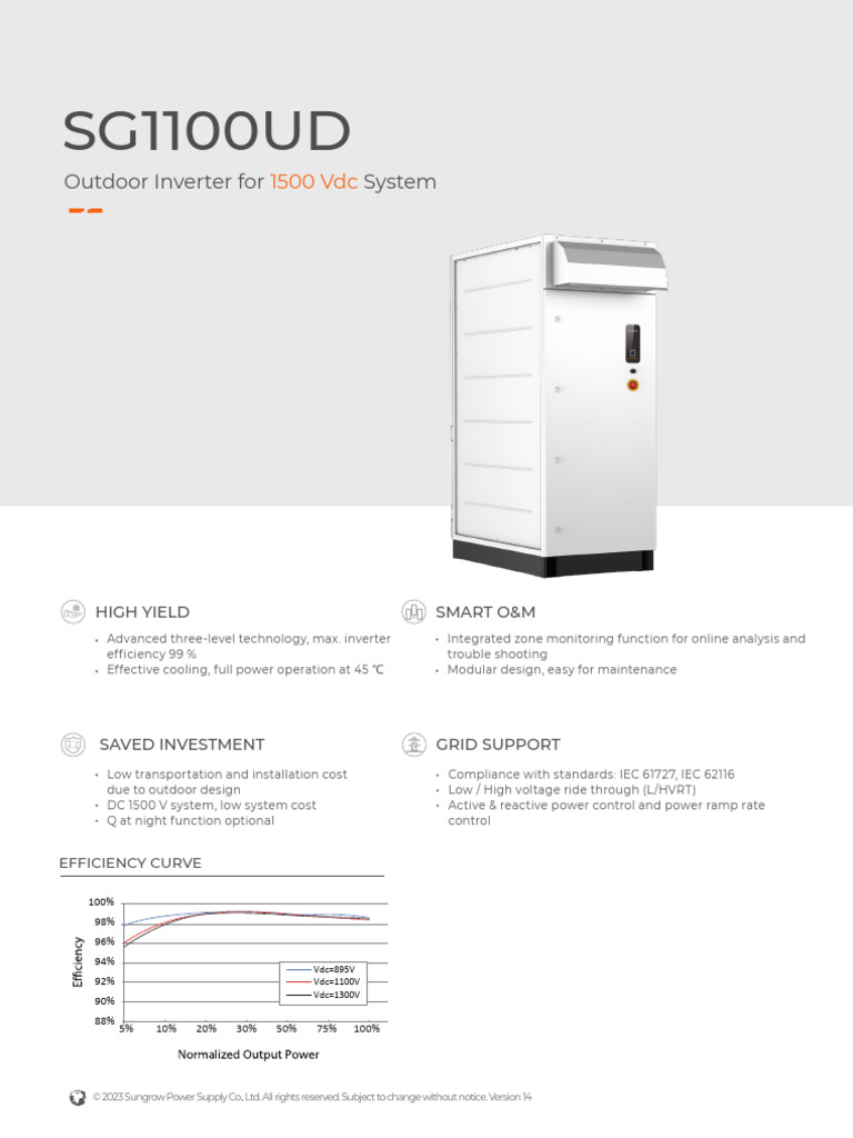 EN - DS - SG1100UD - Datasheet | PDF