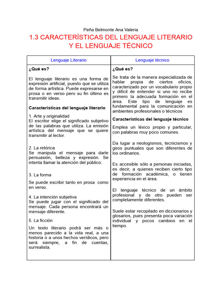 Lenguaje Literario y Lenguaje Tecnico | PDF