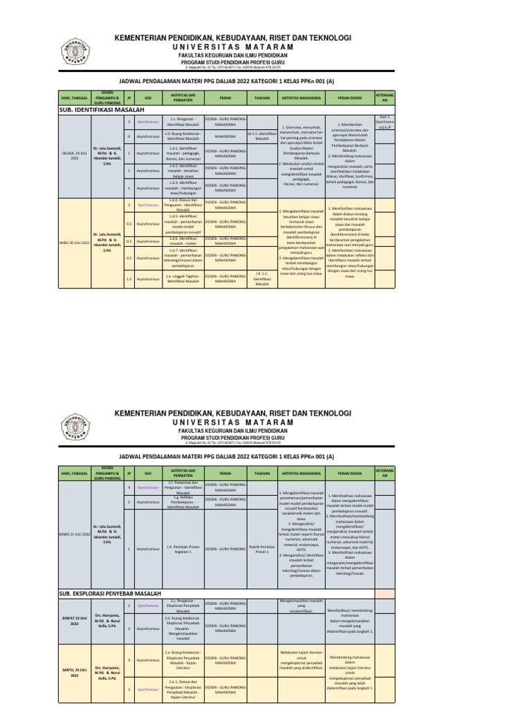 Jadwal PPG Daljab 2022 Kelas PPKn | PDF