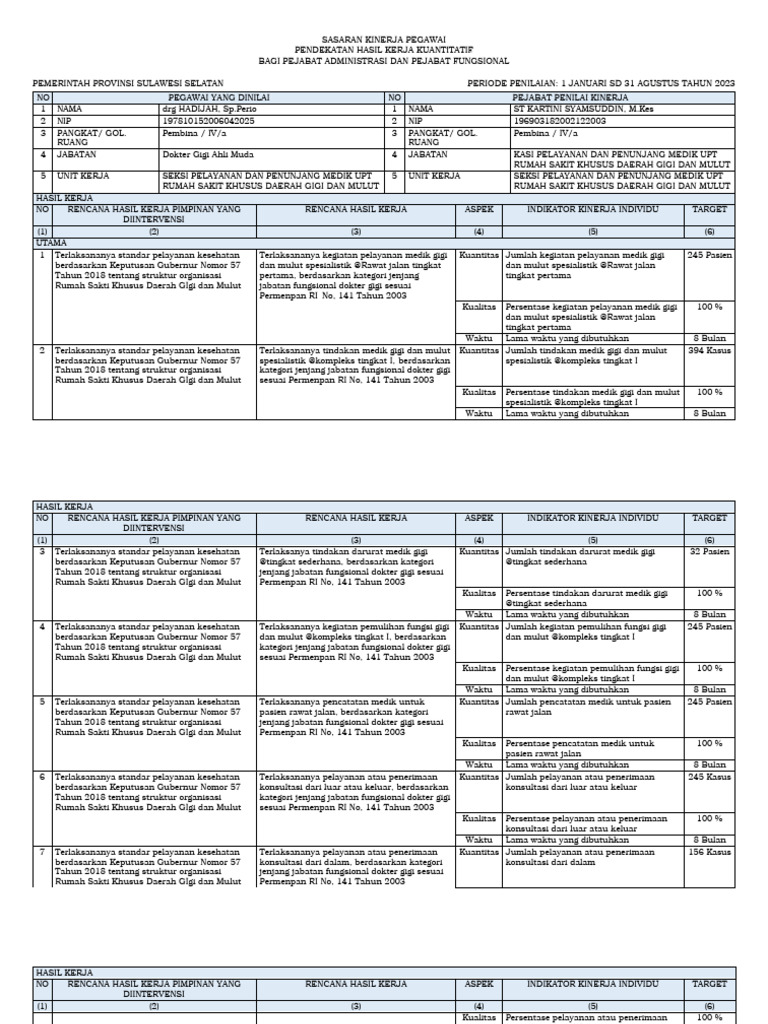 Target Drg. Hadijah 1-8 2023 | PDF