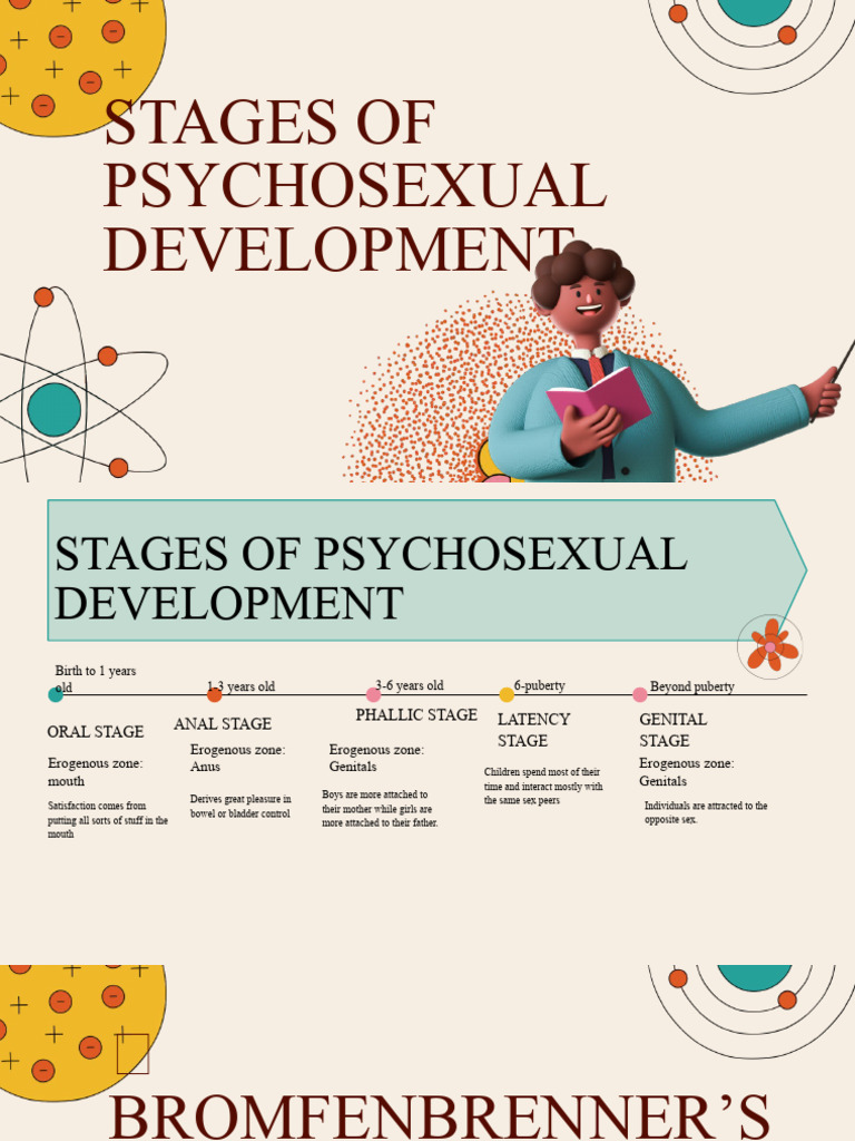 Sicat Czarina Grace | PDF | Behavioural Sciences | Psychology