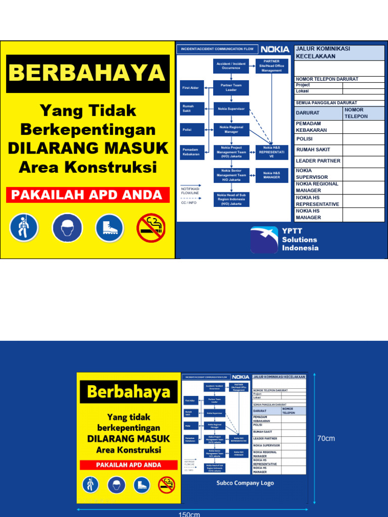 Nokia Safety Sign - YPTT | PDF