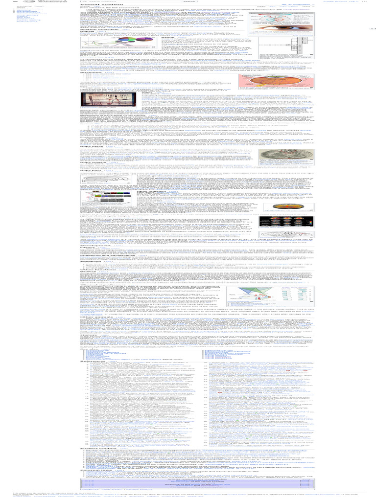 Visual System - Wikipedia | PDF | Visual System | Visual Cortex