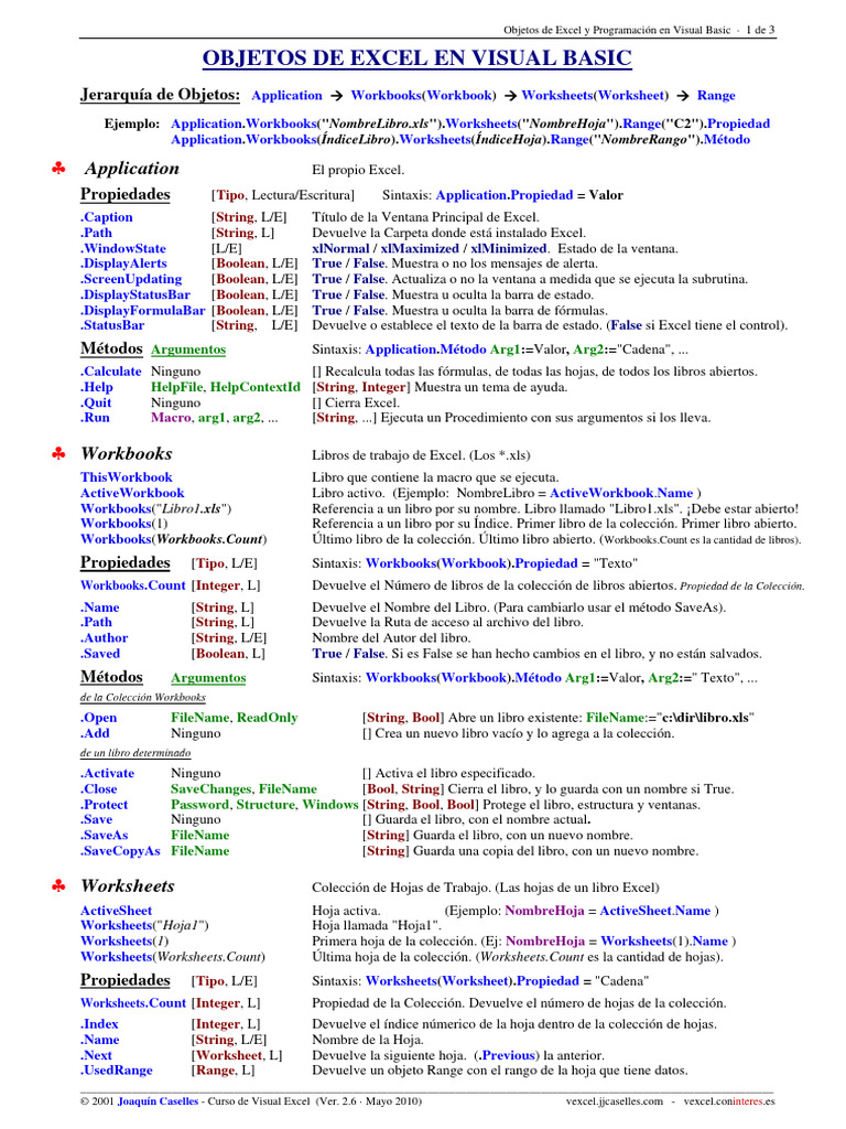 Objetos de Excel en Visual Basic | PDF | Microsoft Excel | Básico
