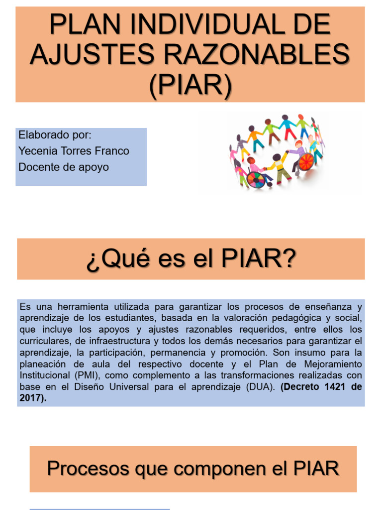 Plan Individual de Ajustes Razonables PIAR | PDF | Maestros | Salón de ...