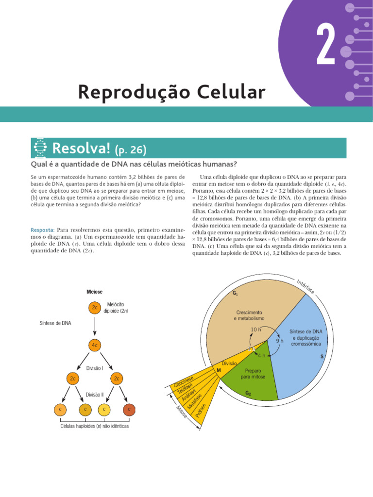 MS - Snustad - Snustad Resolva | PDF