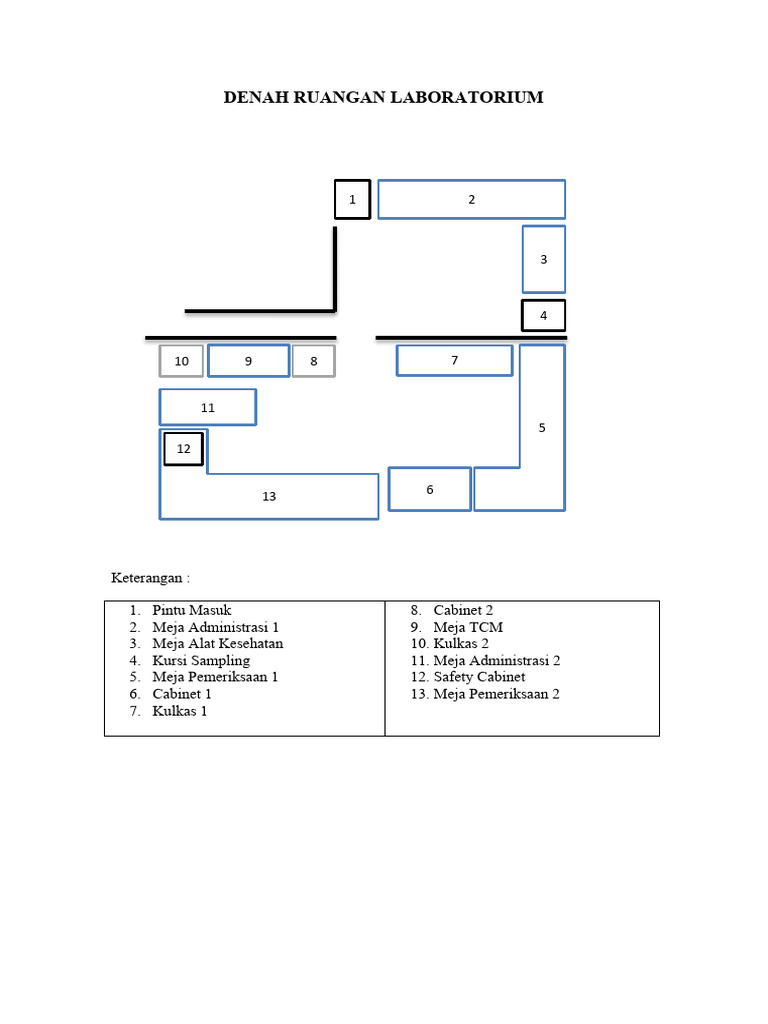 Denah Ruangan Laboratorium | PDF