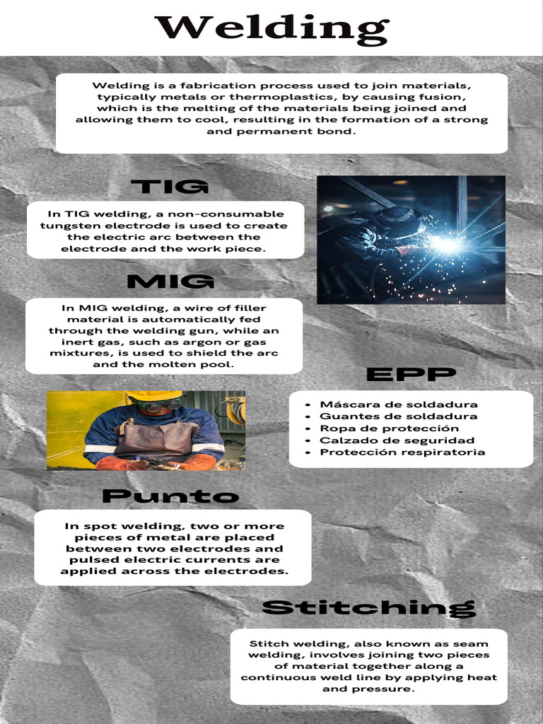 Welding Fundamentals, Process and Validation | PDF | Construction | Welding