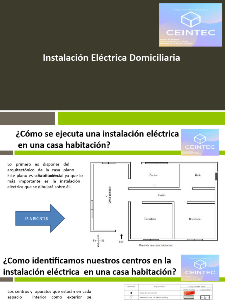31 Instalacion Electrica Domiciliaria | Descargar gratis PDF | Cableado eléctrico | Ingenieria ...