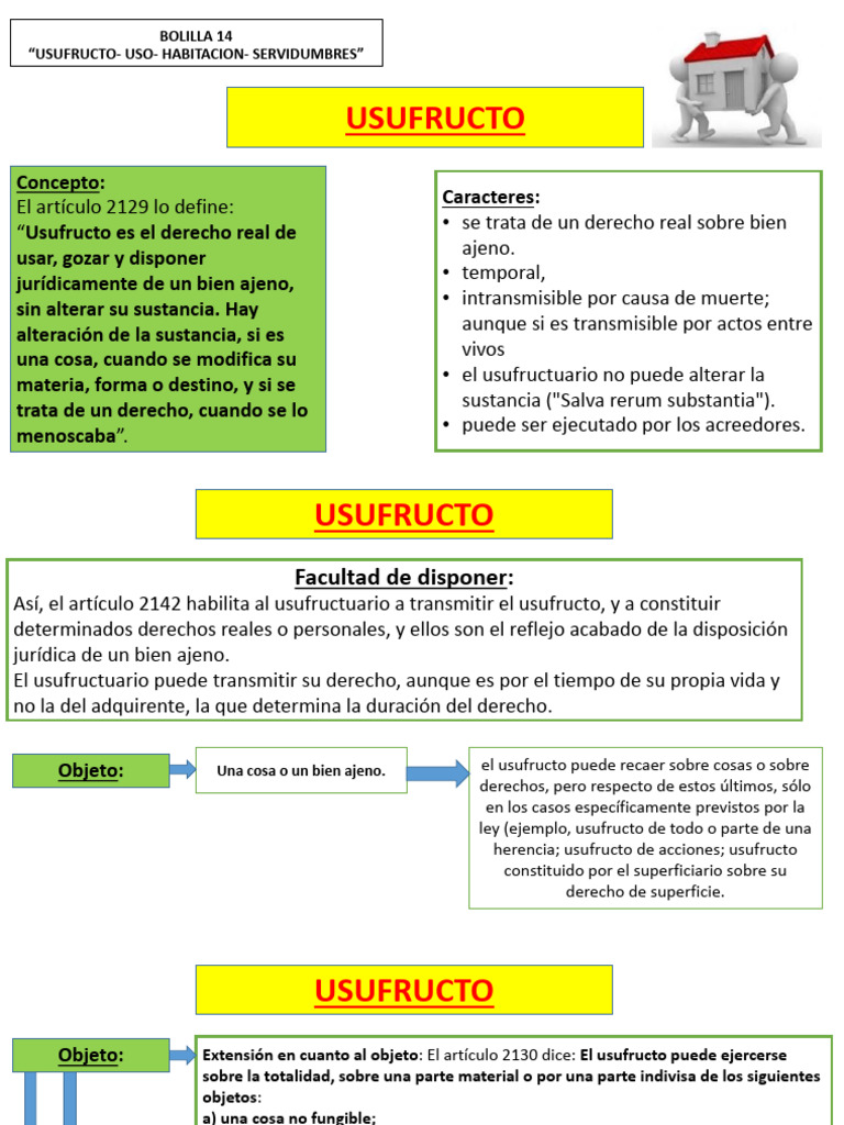 1637 - Unidad 14 - Usufructo Uso Habitacion Servidumbres | PDF | Propiedad | Ley común