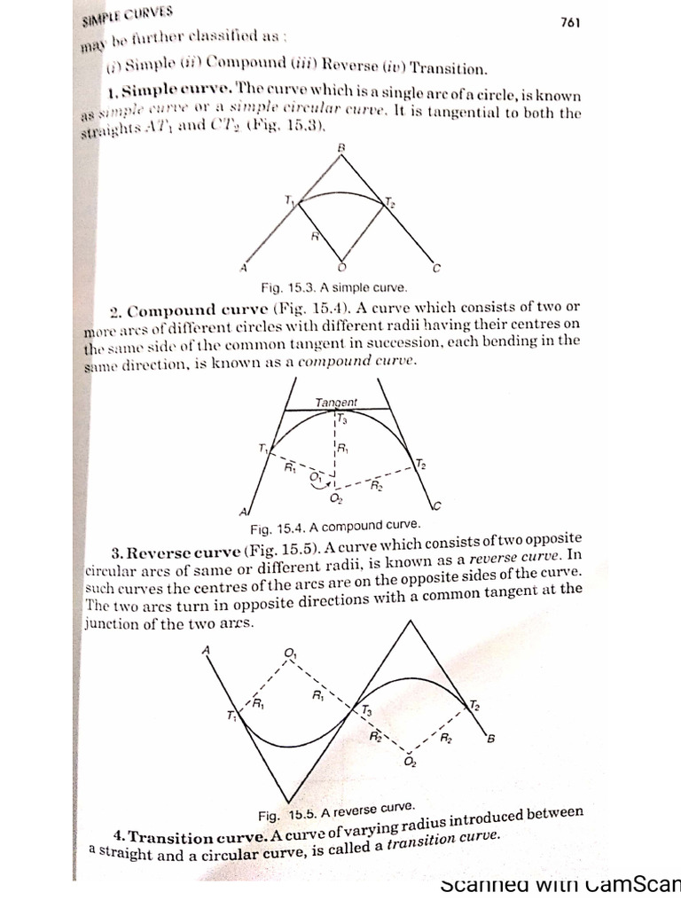 Curves-Basics MKC | PDF