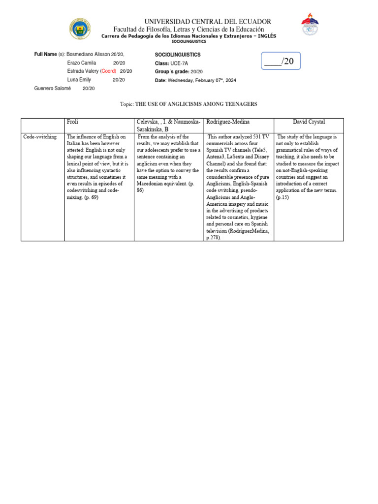 Lit Review Synthesis Matrix | PDF | Adolescence | English Language