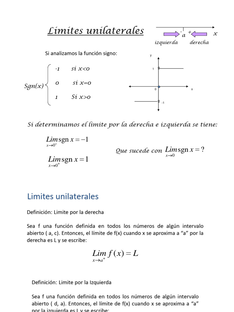 Limites II unilaterales | PDF | Límite (Matemáticas) | Función ...