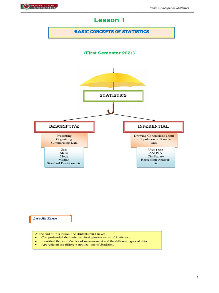 Lesson-1-Basic-Concepts-of-Statistics | PDF | Statistics | Sampling (Statistics)