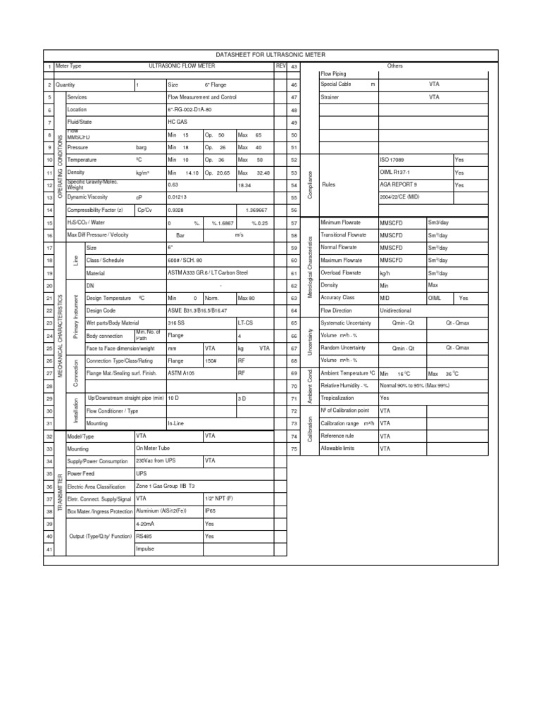 Ultrasonic Flow Meter PDF | PDF | Flow Measurement | Fluid Dynamics